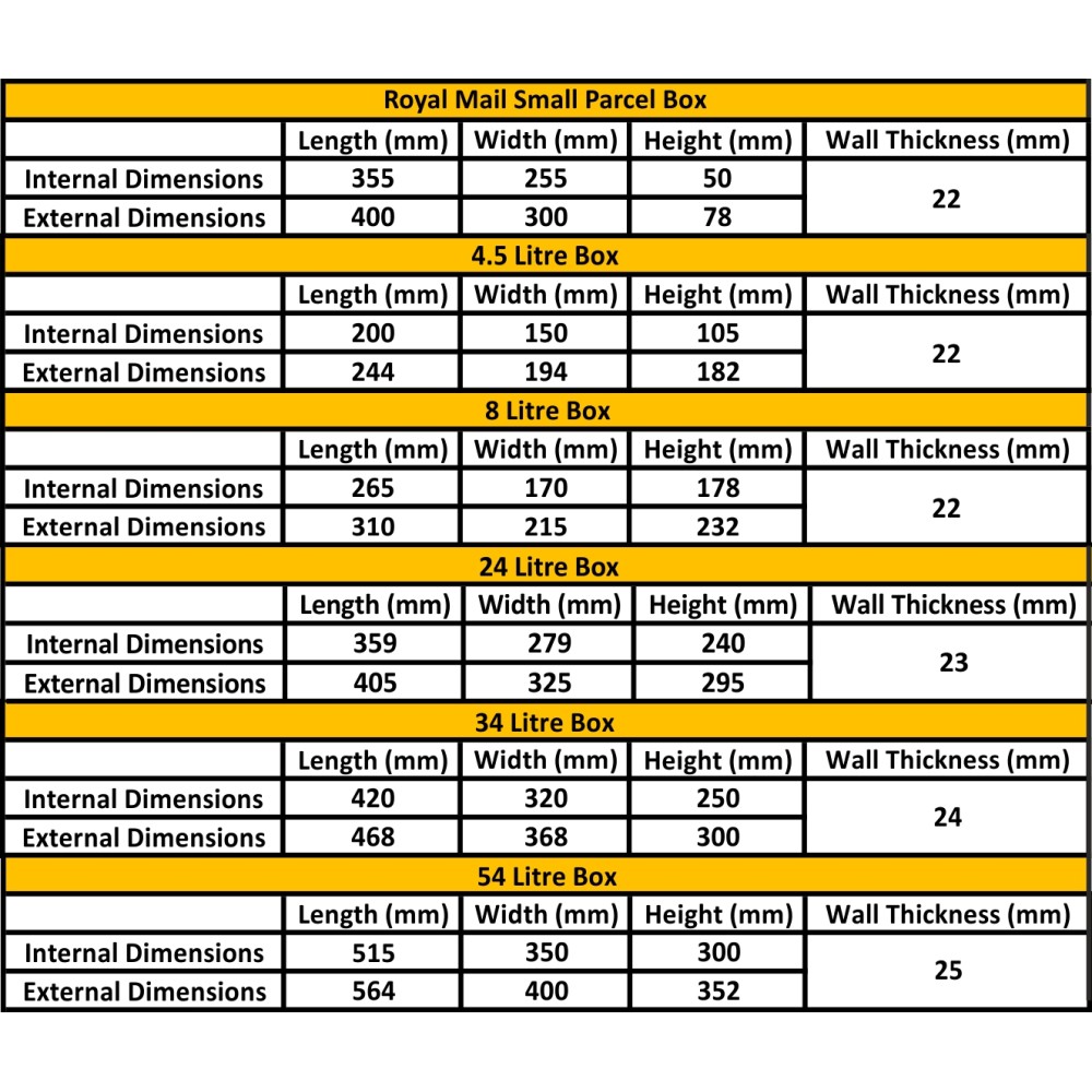 8L HoCo Polystyrene Cool Box